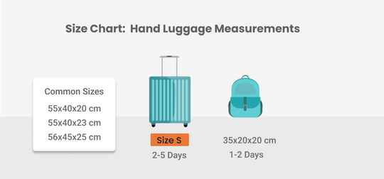 101 Guide for Suitcase Sizes | Eminent – Eminent Luggage